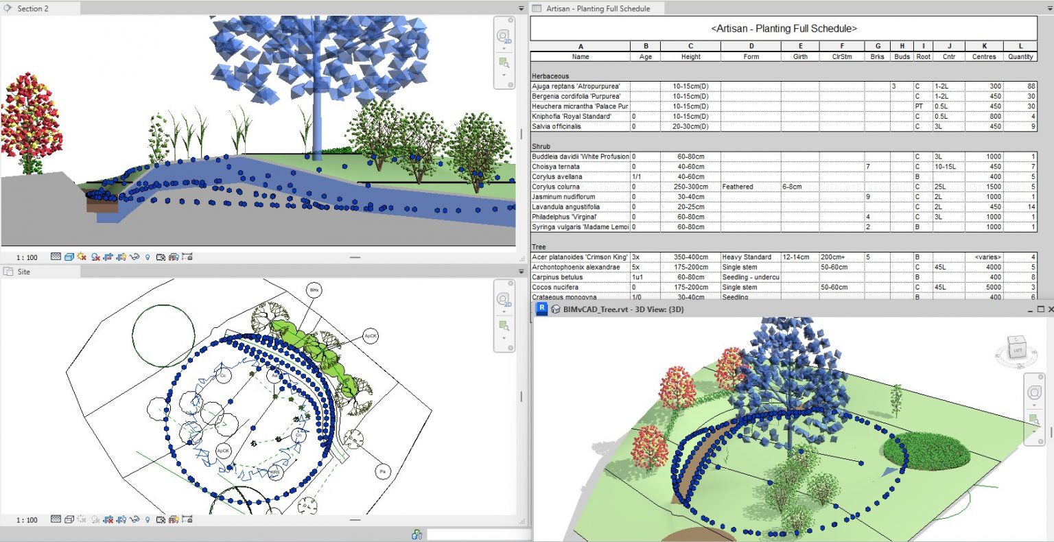 Why is BIM relevant to Landscape? - CloudScapes